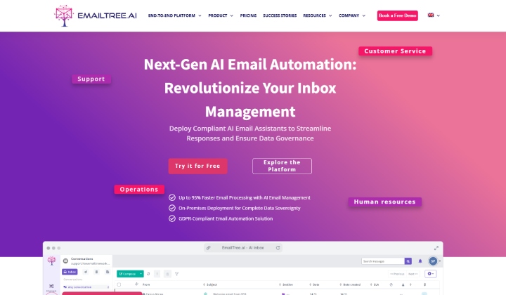 Top 7 AI Tools For Email Management And Productivity 2025