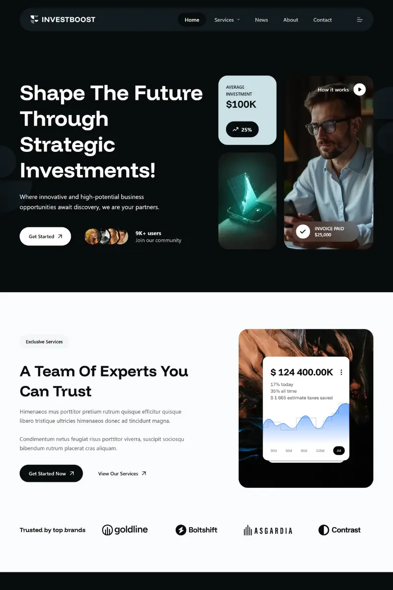 11+ Best Premium WordPress Block Themes In 2025
