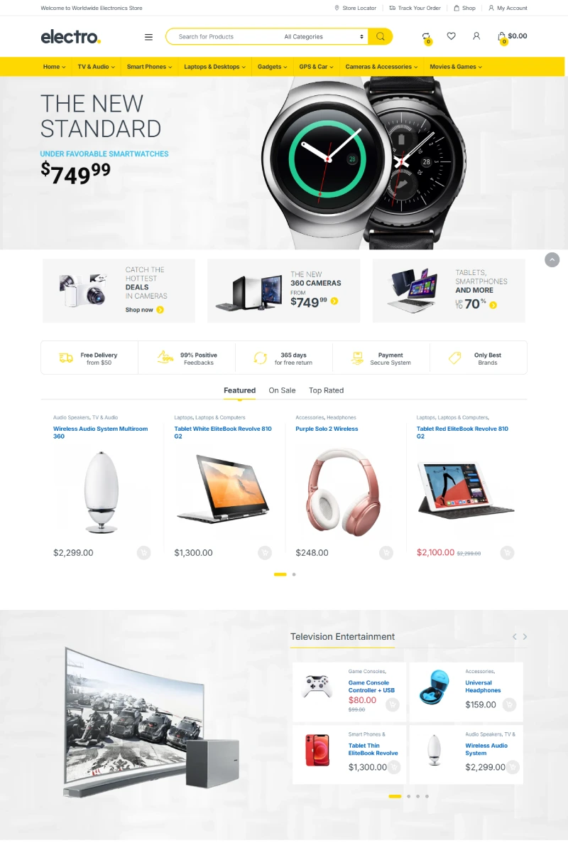 13 Best Website Templates Like Flipkart 2025