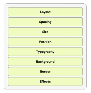 5 Game-Changing Features Coming To Elementor 4 Or (Editor V4)